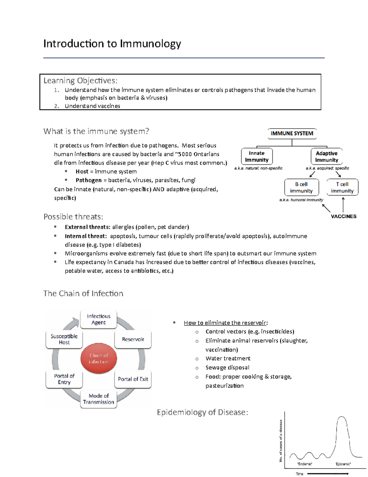 Immunology Notes - Introduction to Immunology Learning Objectives ...