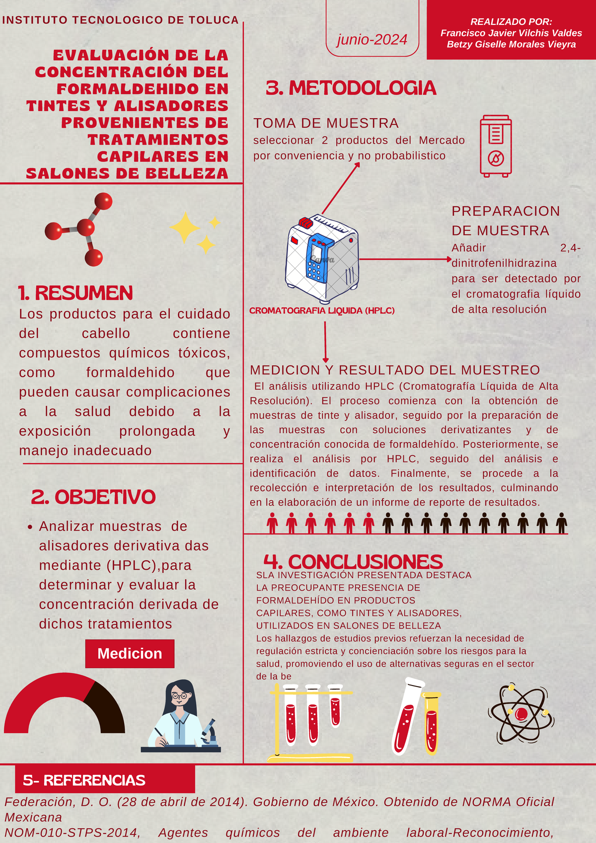 Evaluación de formaldehído - REALIZADO POR: Francisco Javier Vilchis ...