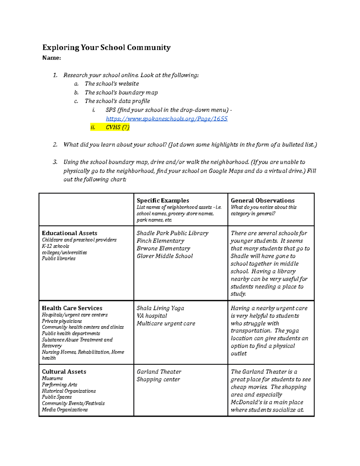 Exploring your school community - Exploring Your School Community Name ...