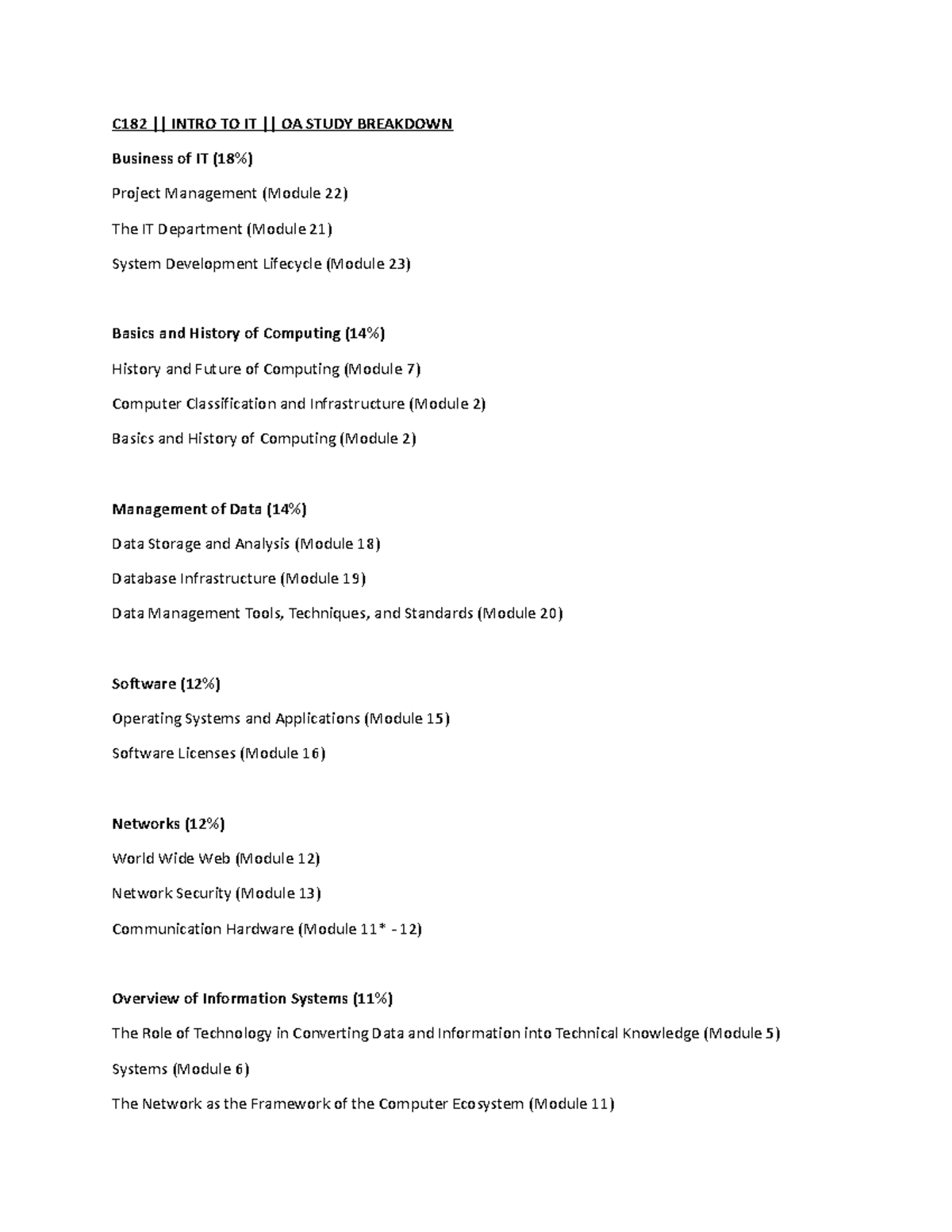 C182 OA Study Guide - Just notes - C182 || INTRO TO IT || OA STUDY ...
