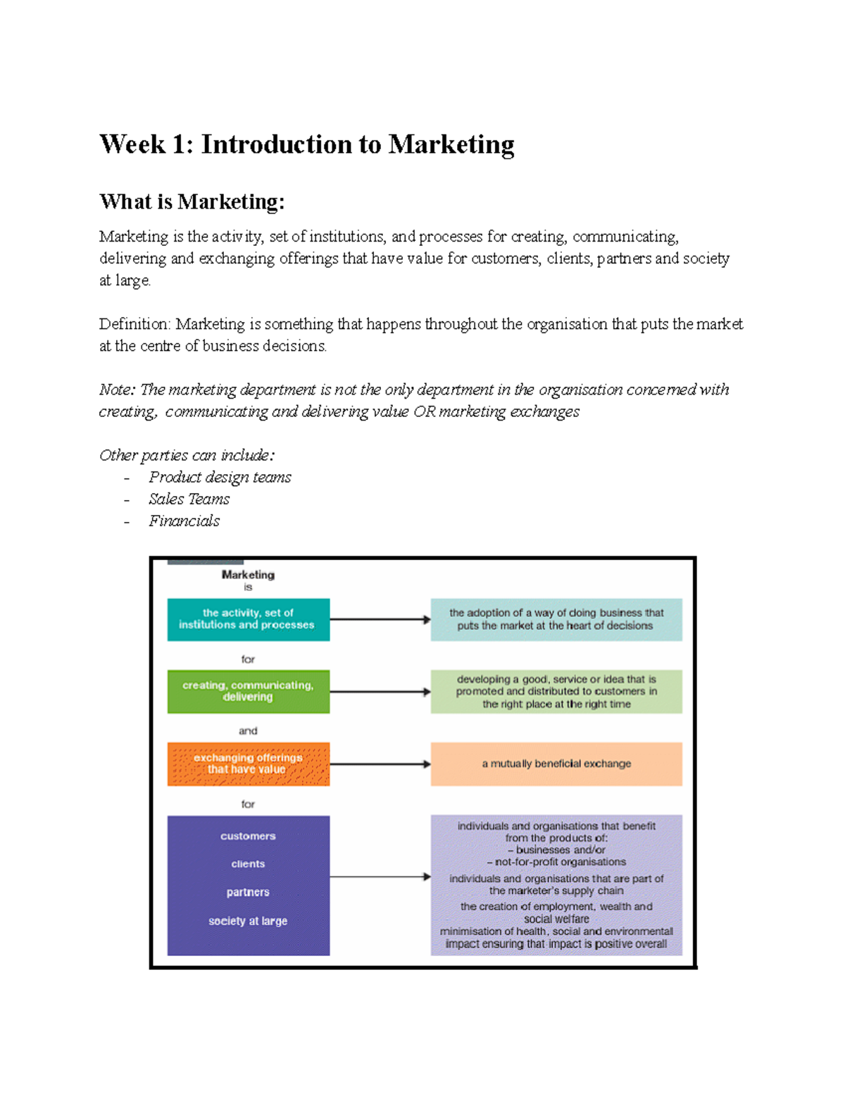 Marketing and Customer Values - Week 1: Introduction to Marketing What ...