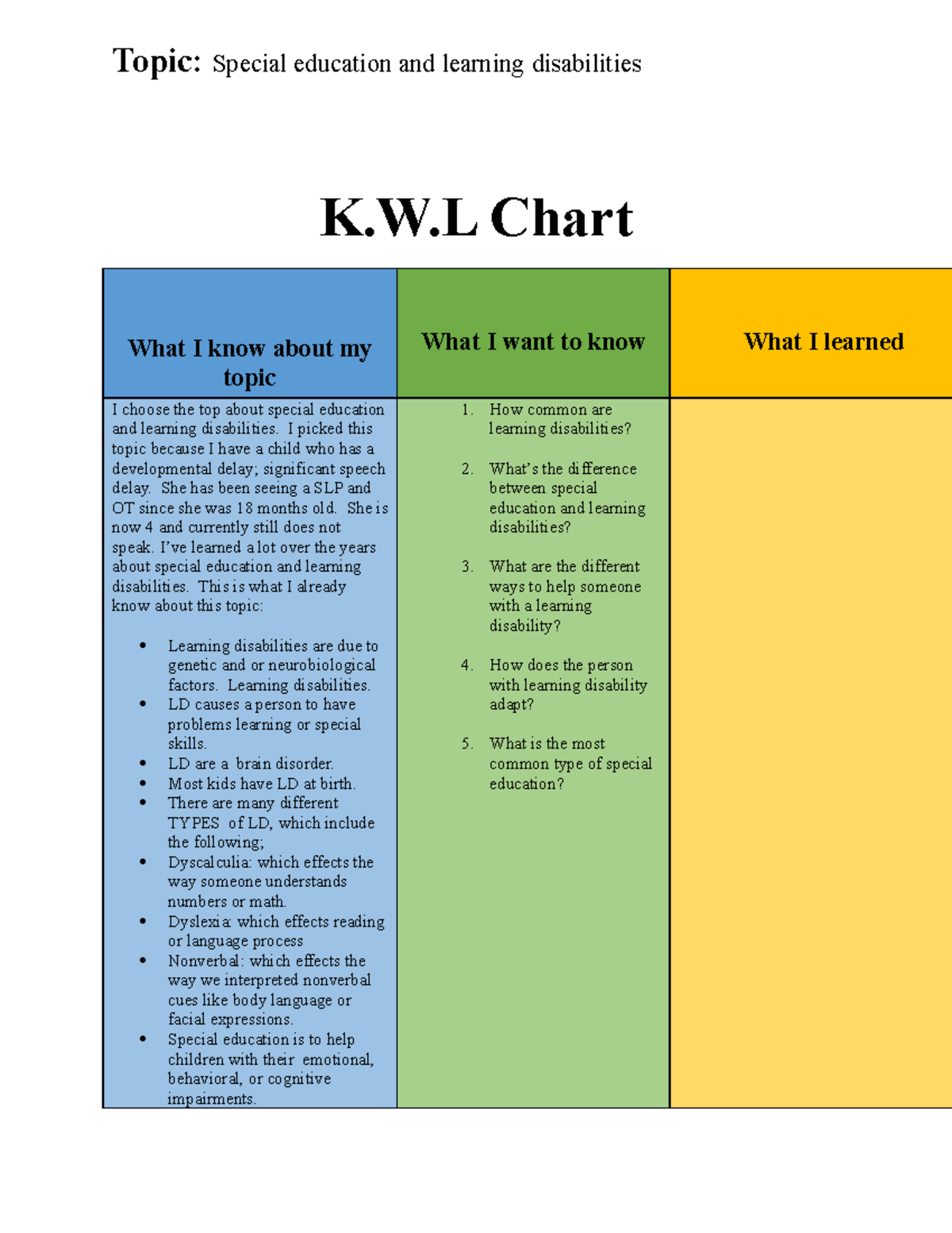 Kwl chart copy - ……"……………. - Topic: Special education and learning ...