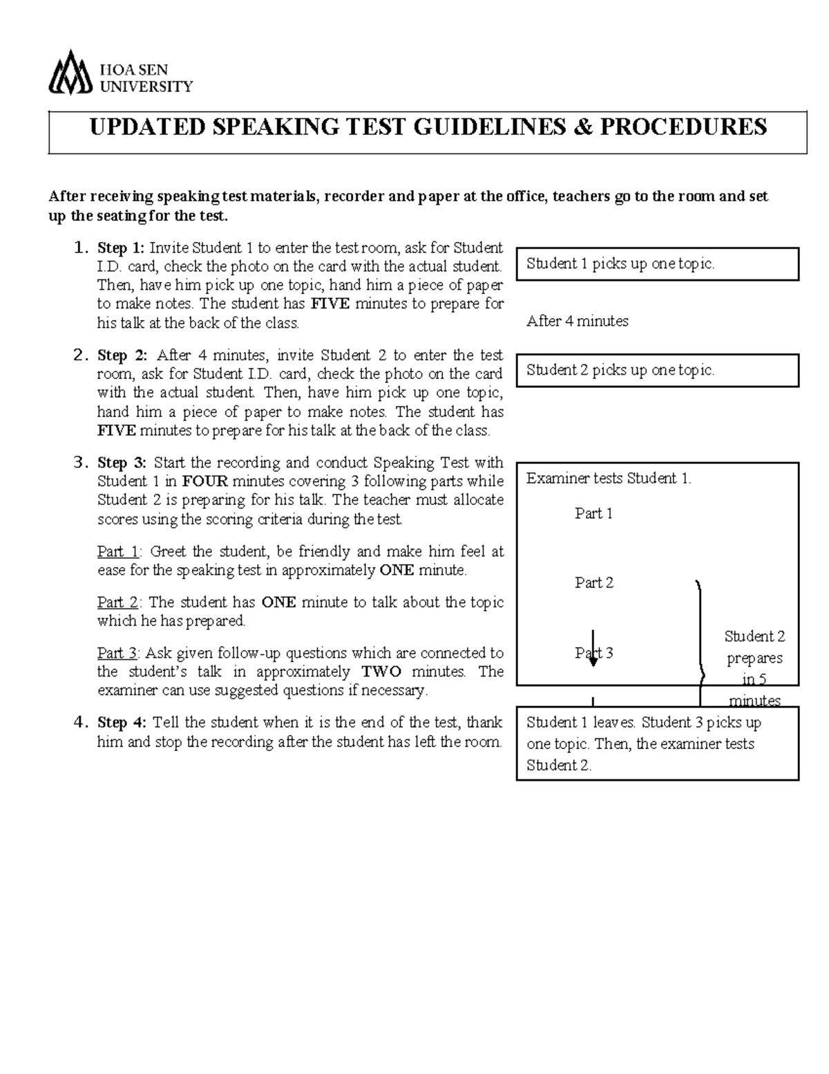 Speaking Test Guidelines Procedures - UPDATED SPEAKING TEST GUIDELINES ...