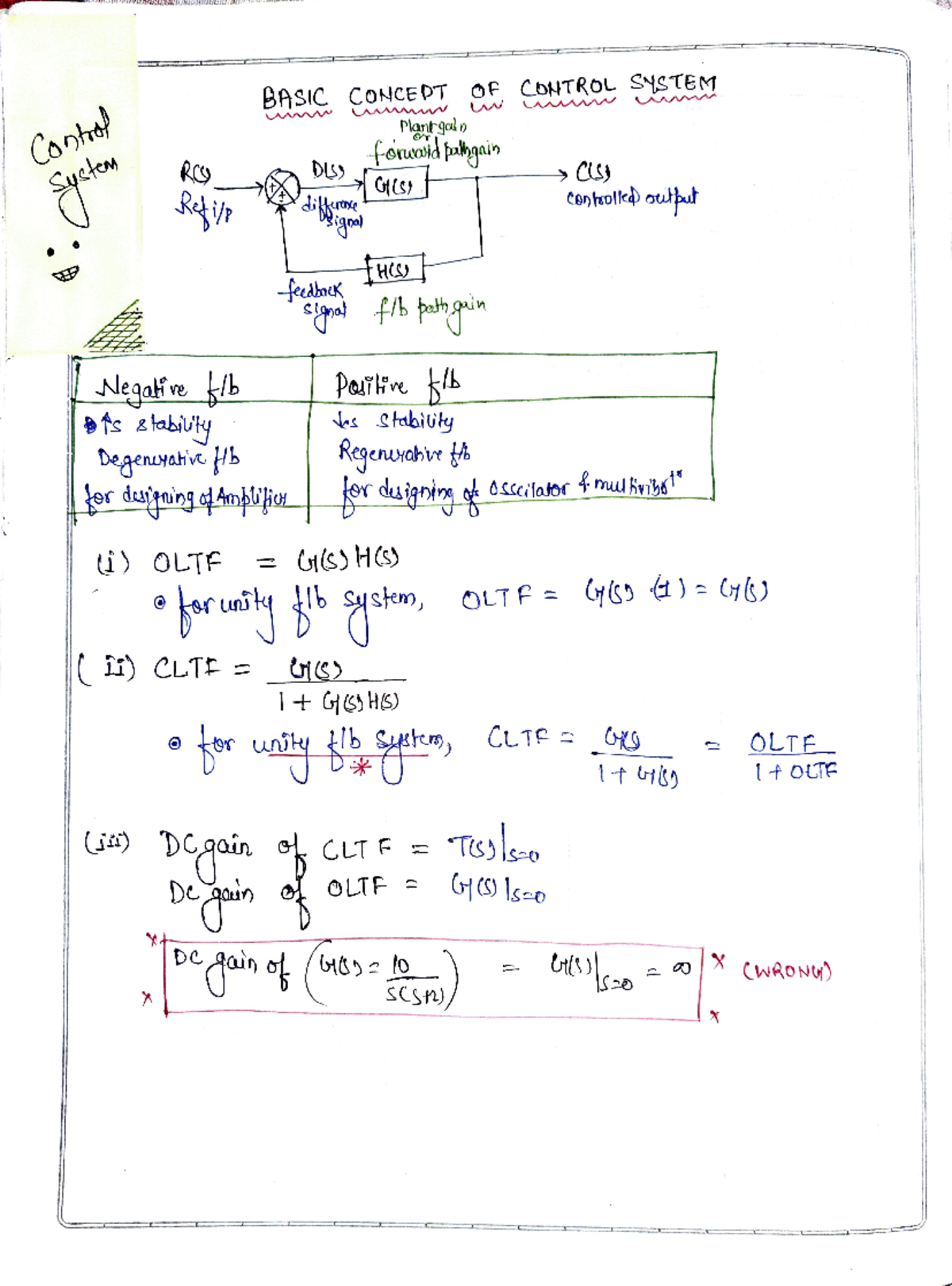 Control system in ectrical engineering and its applications ...
