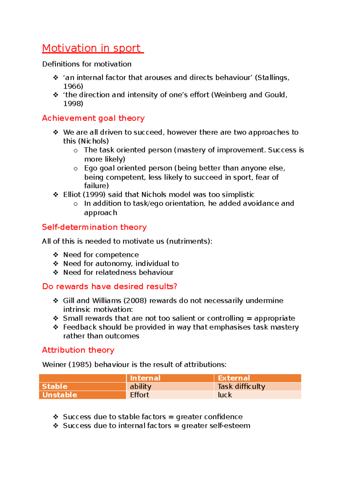 Week 7Motivation in sport - Motivation in sport Definitions for ...
