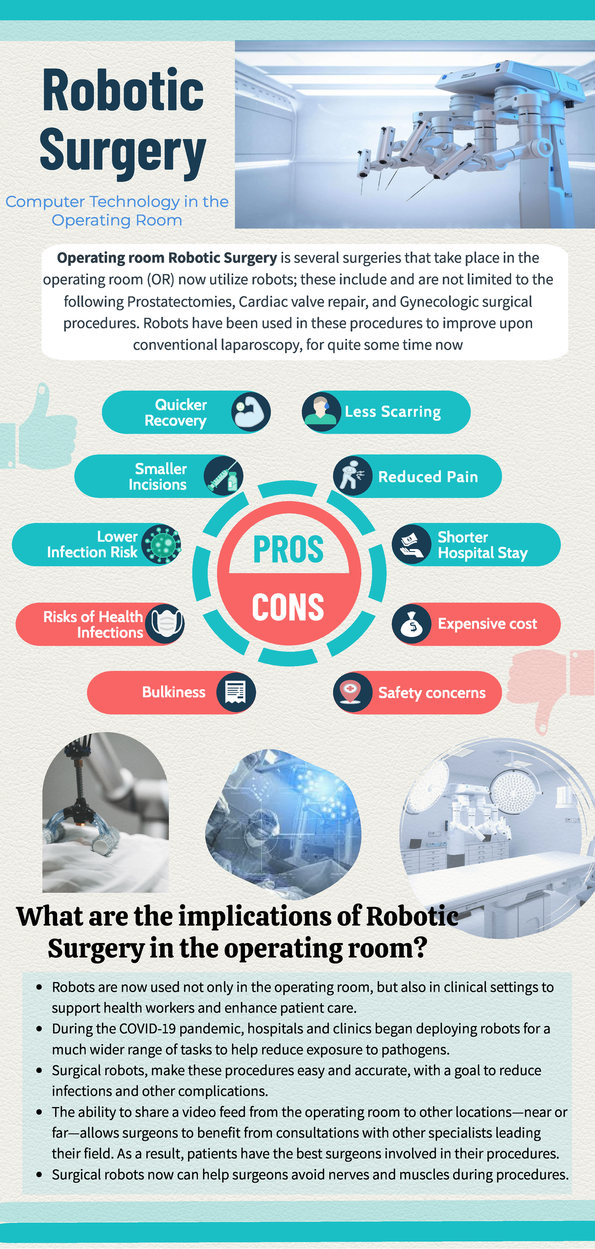 Digital poster Group 11 Robotic surgery - Robotic Surgery PROS CONS R e ...