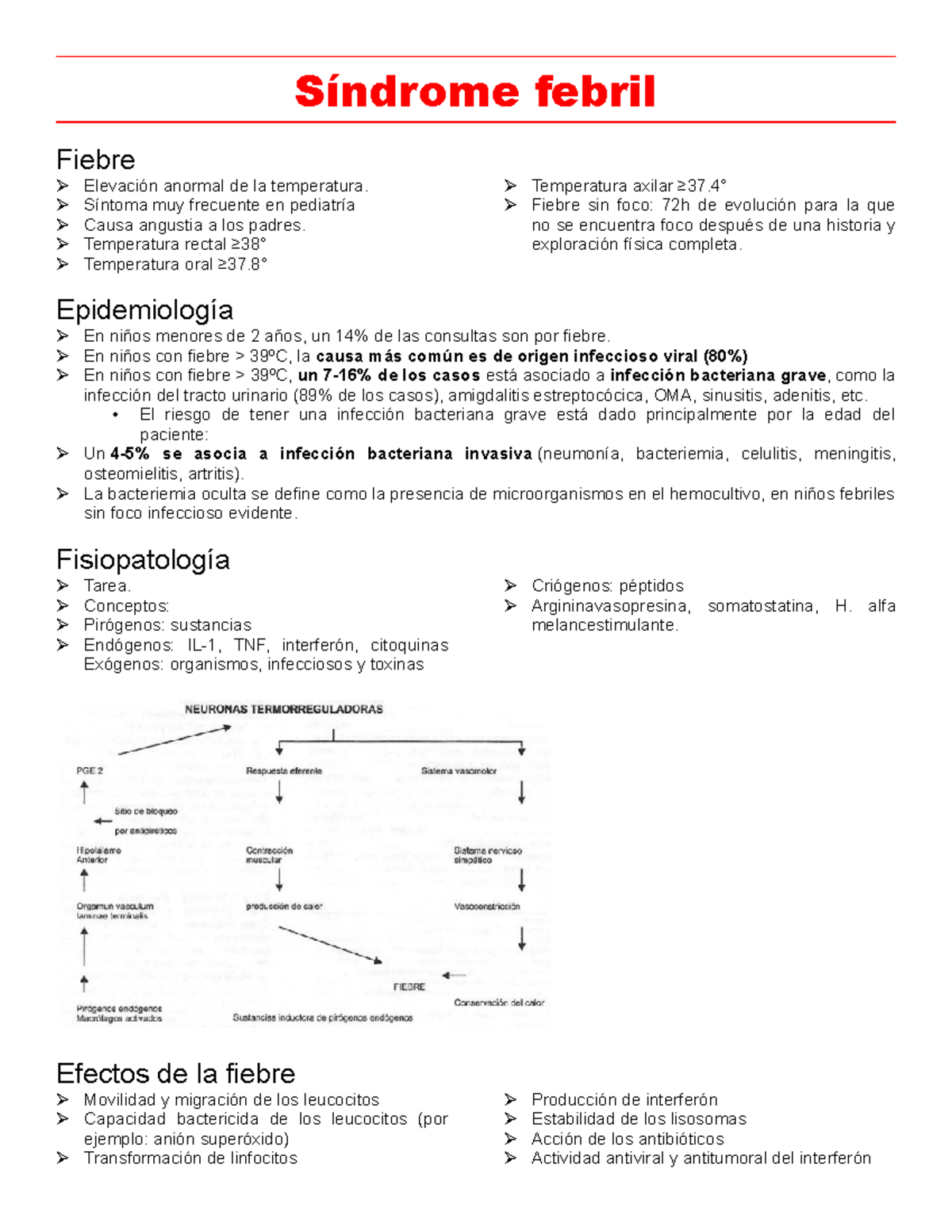 Síndrome febril - infecto - Síndrome febril Fiebre Elevación anormal de ...