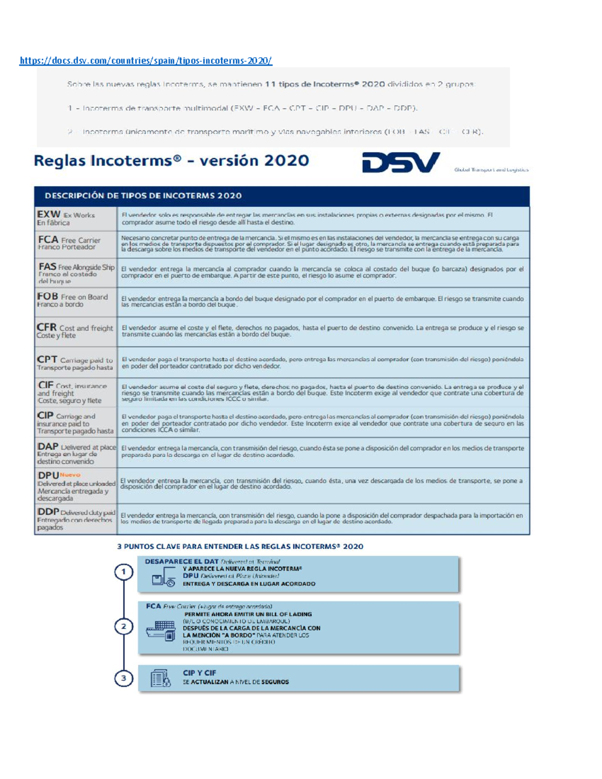 Costeo DE Exportacion 1 230619 210023 - docs.dsv/countries/spain/tipos ...