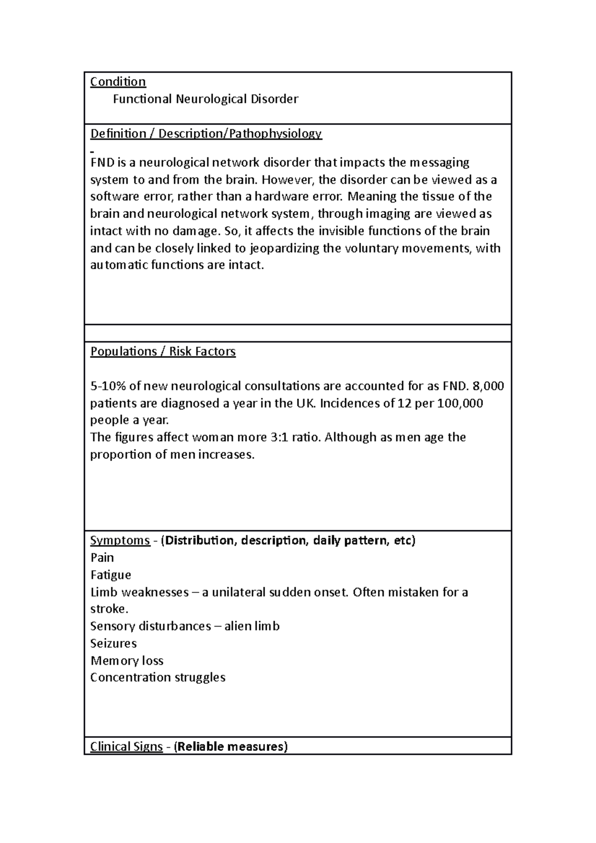 FND - Functional Neurological Disorder - Condition Functional ...