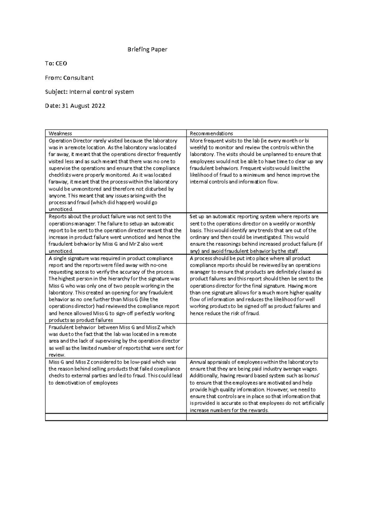 Briefing Paper - Strategic business - Briefing Paper To: CEO From ...