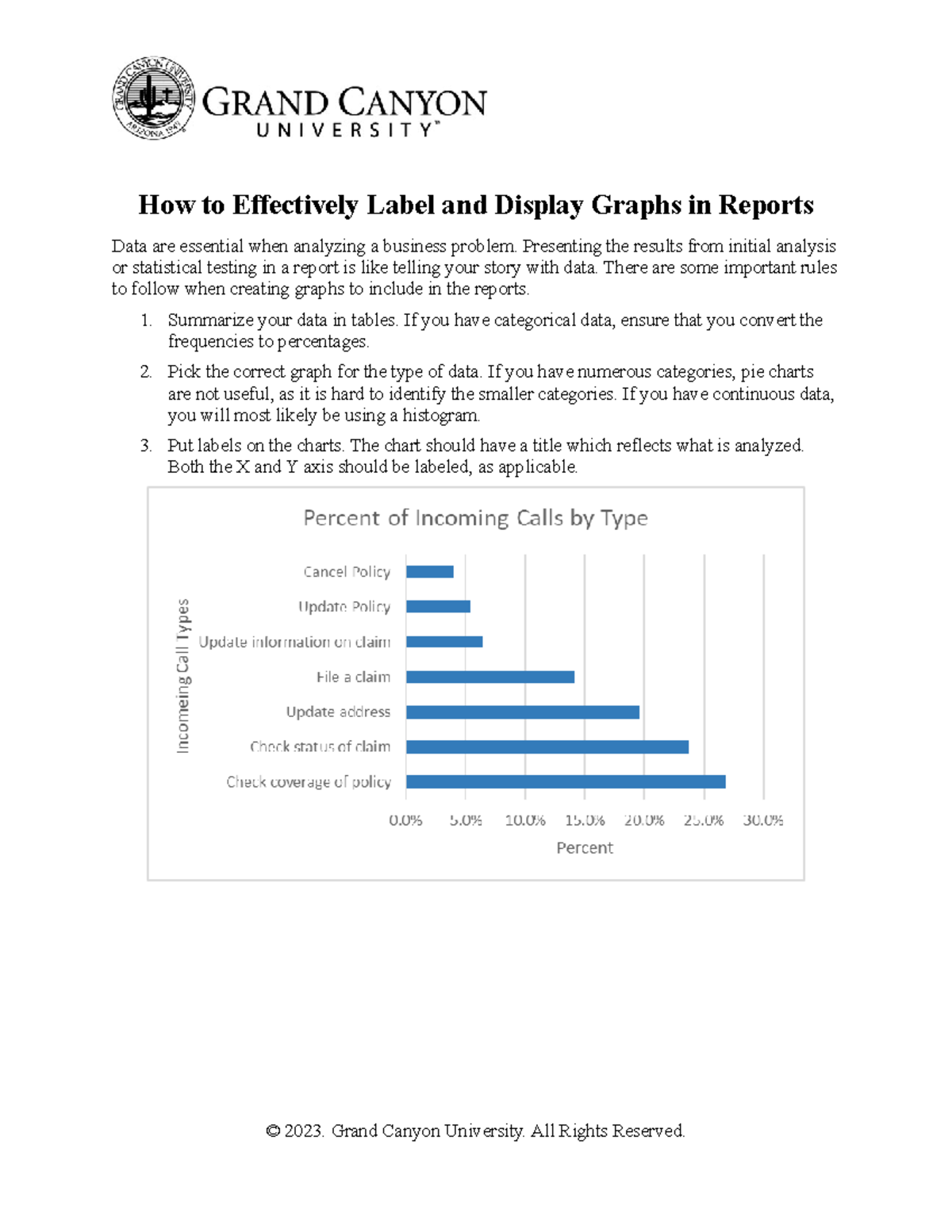 BUS-470-RS-How to Effectively Label and Display Graphs in Reports - How ...