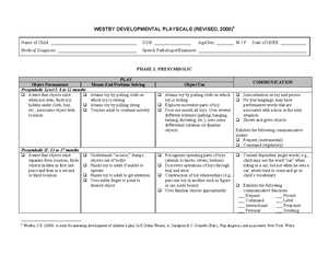 Bloom and Lahey Content Categories Definitions - Existence—refer to ...