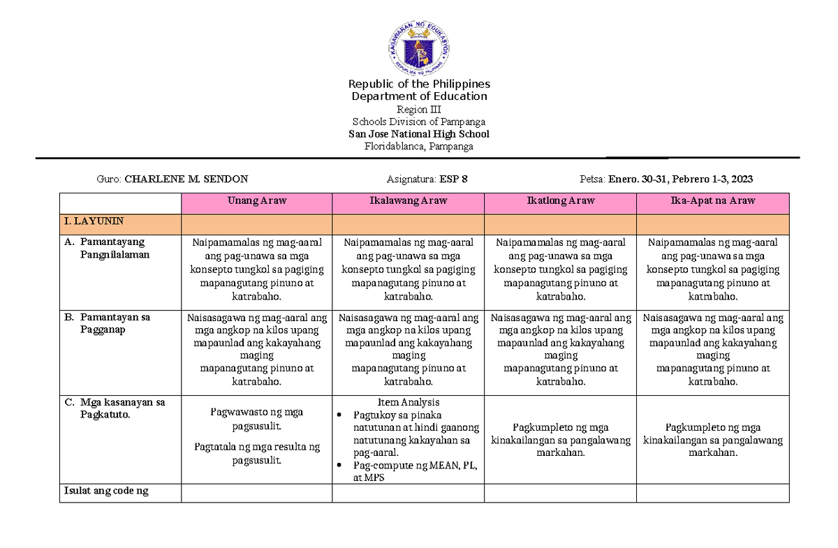 DLL 8 ESP - daily lesson plan for esp - Republic of the Philippines ...