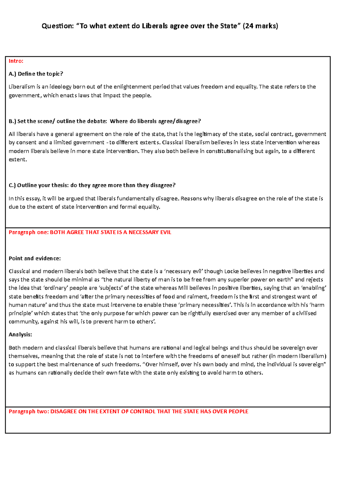 Liberals on the state 24 plan - Question: “To what extent do Liberals ...