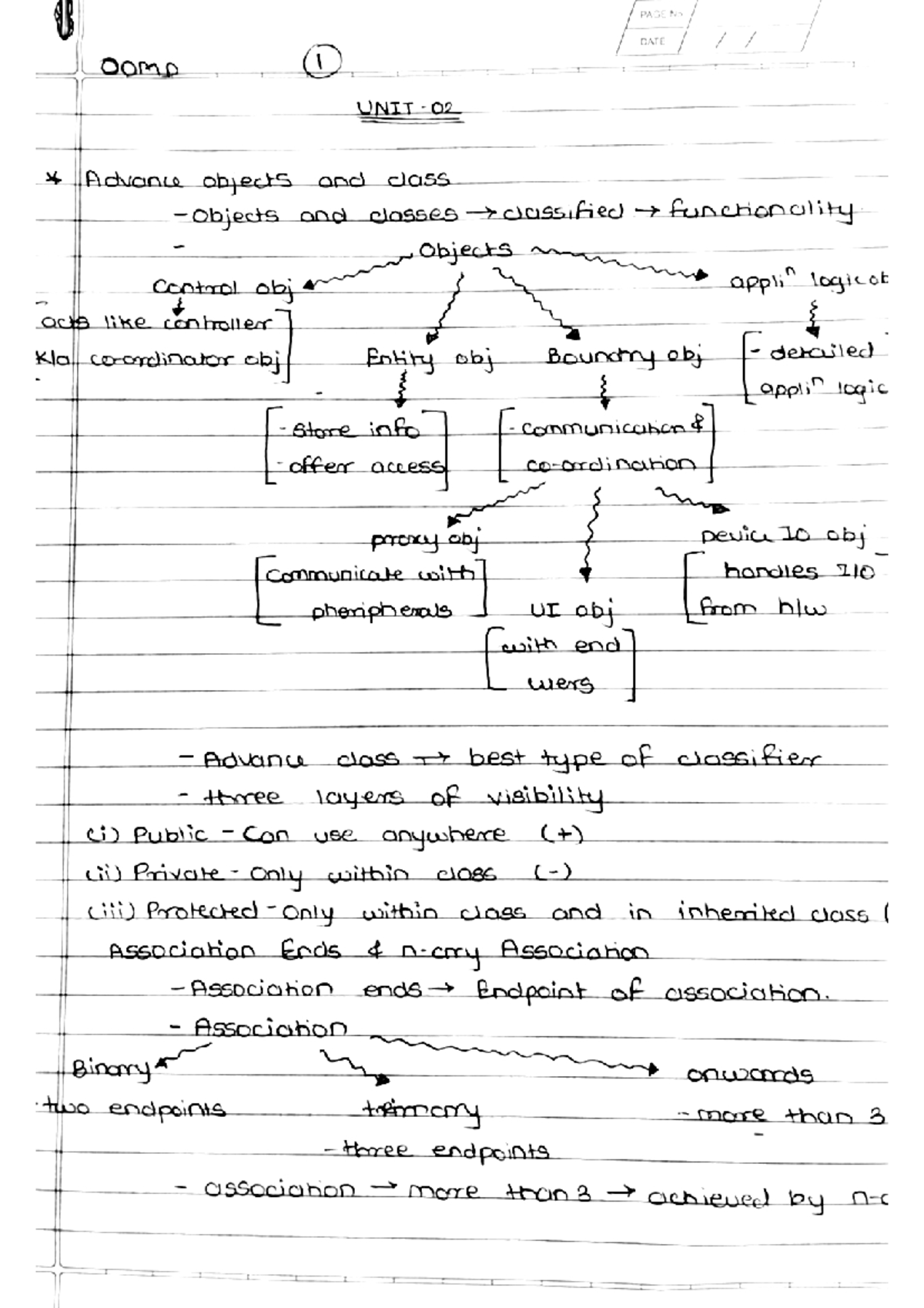 All PDF Maker 20240903 18 - PAGE No DATE OOMD I UNIT 02 Advance objects ...