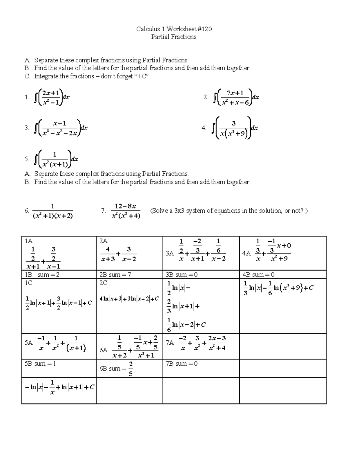 AB ws 120 Partial Fractions - Calculus 1 Worksheet # Partial Fractions ...