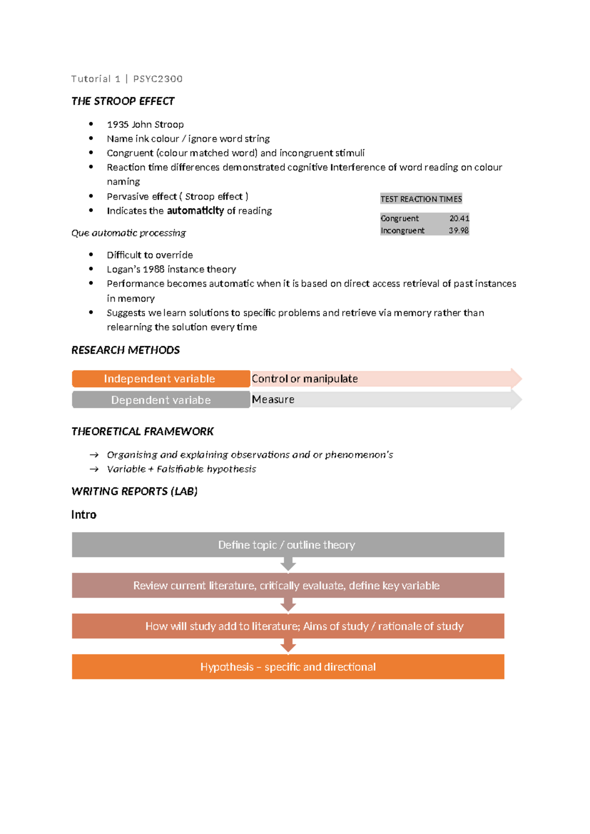 Tutorial 1 Psyc2300 Tutorial 1 Psyc The Stroop Effect 1935 John