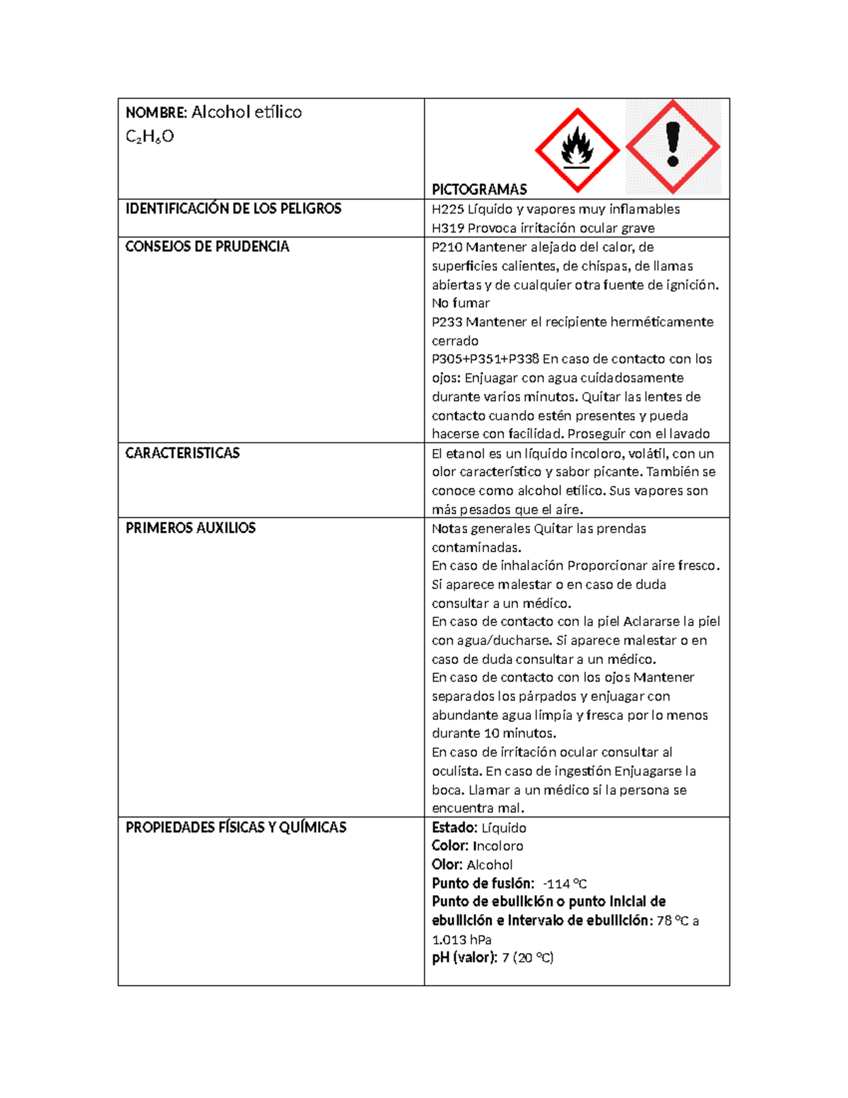 Alcohol etilico - kjh - NOMBRE: Alcohol etílico C₂H₆O PICTOGRAMAS ...
