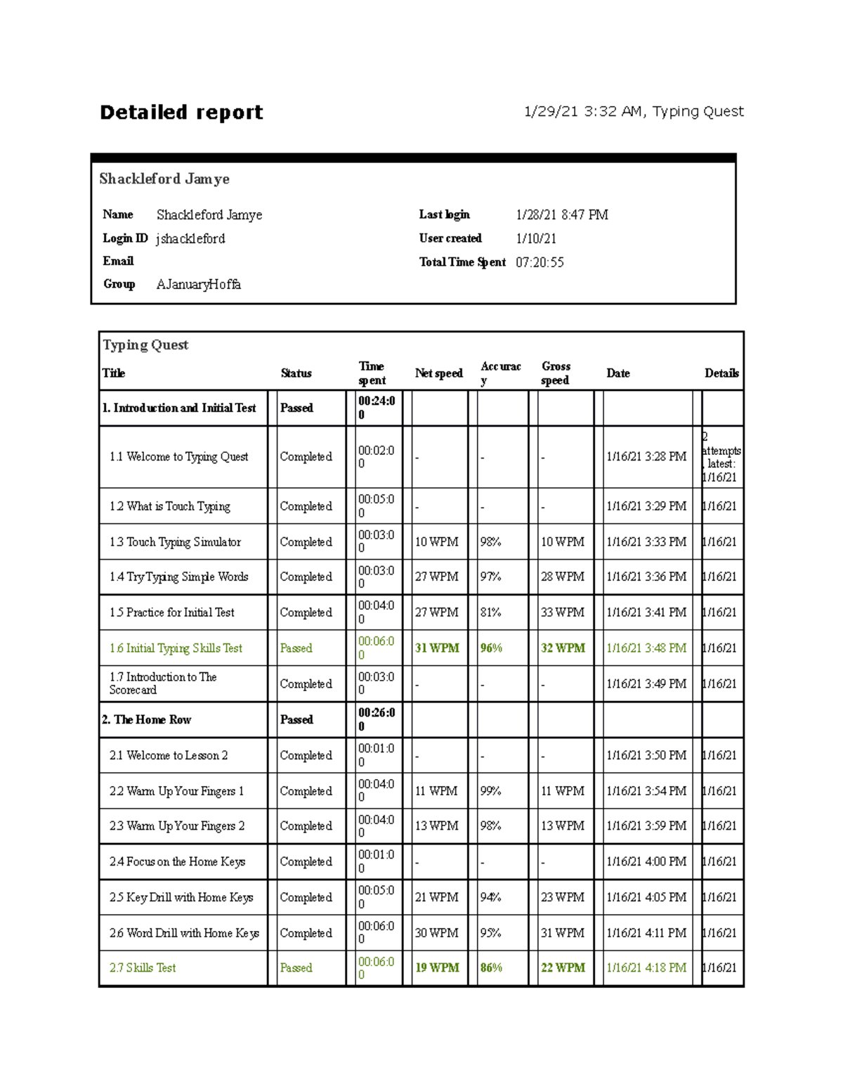 Week3keyboarding - speed and accuracy - Detailed report 1/29/21 3:32 AM ...
