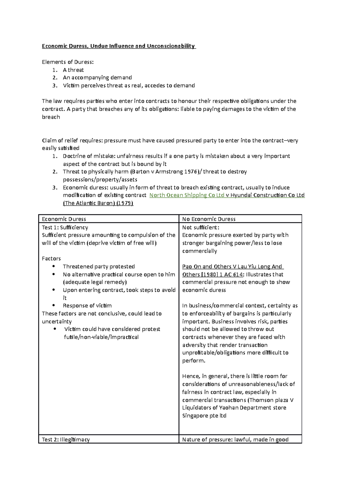 14-Economic Duress - Summary of misrepresentation in Deborah Koh's ...
