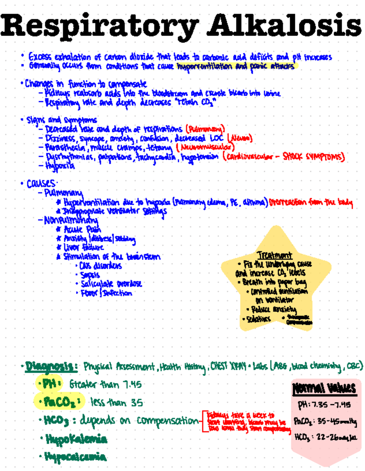 Respiratory Alkalosis - Respiratory Alkalosis Excessexhalationofcarbon ...