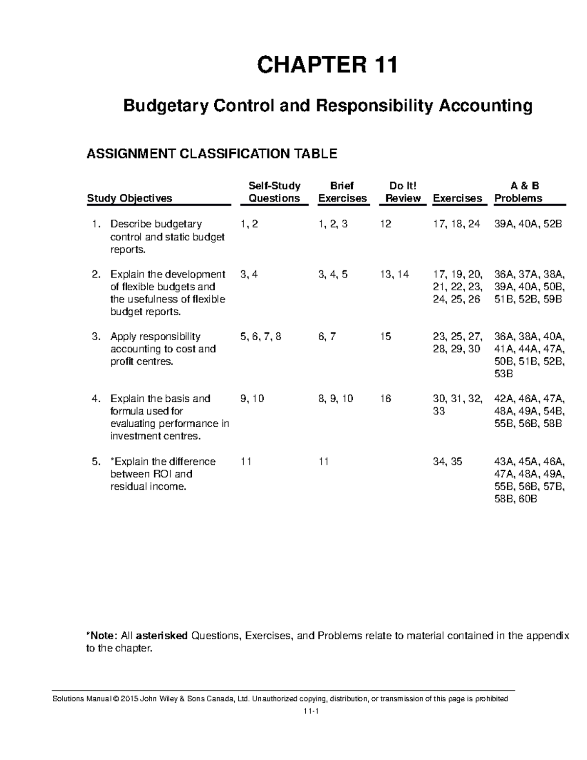Sm11 - Chapter11 Answer Key - CHAPTER 11 Budgetary Control and ...