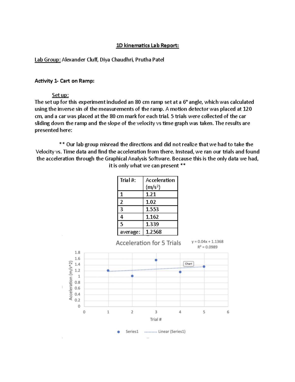 Lab Report Kinematics At Adam Goudeau Blog