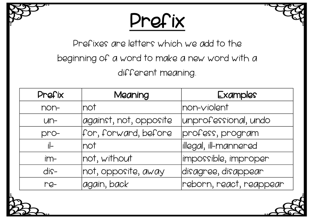 Prefix-finale - Prefix Prefixes are letters which we add to the ...