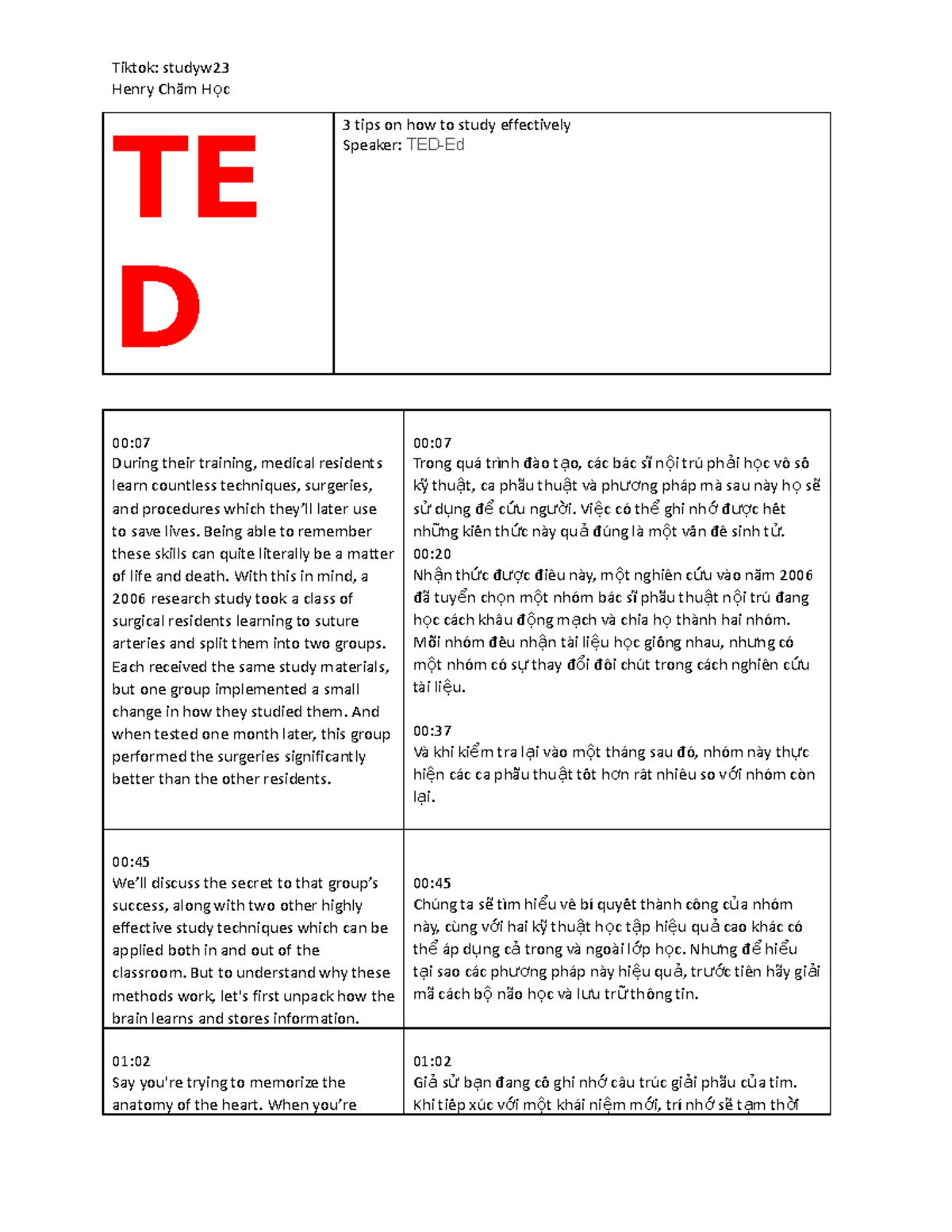 TED - File luyện dịch TED - Henry Chăm H ọc TE D 3 tips on how to study ...