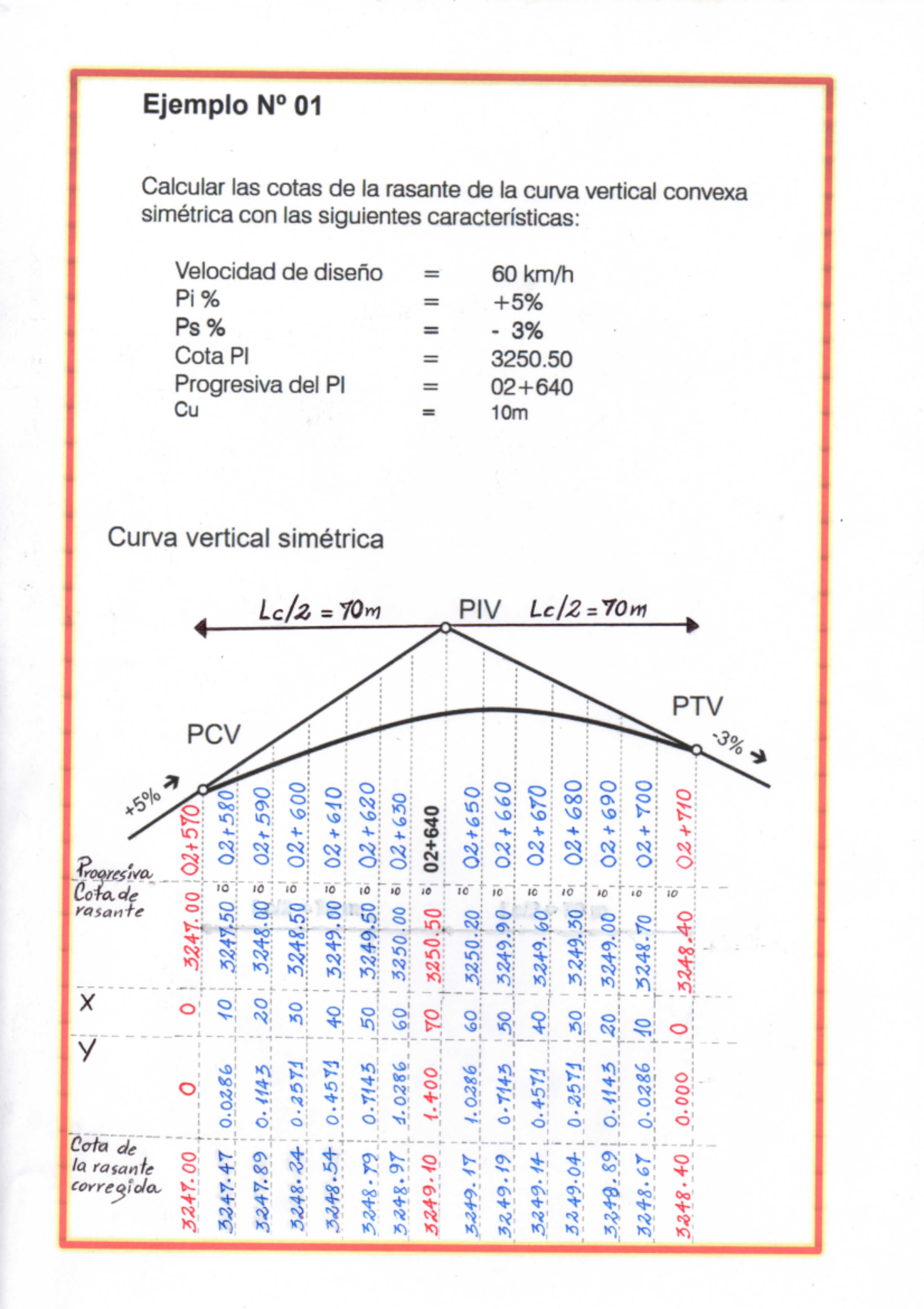 Ejercicios Joseph - Ejemplo 01 Calcular las cotas de la rasante de la ...