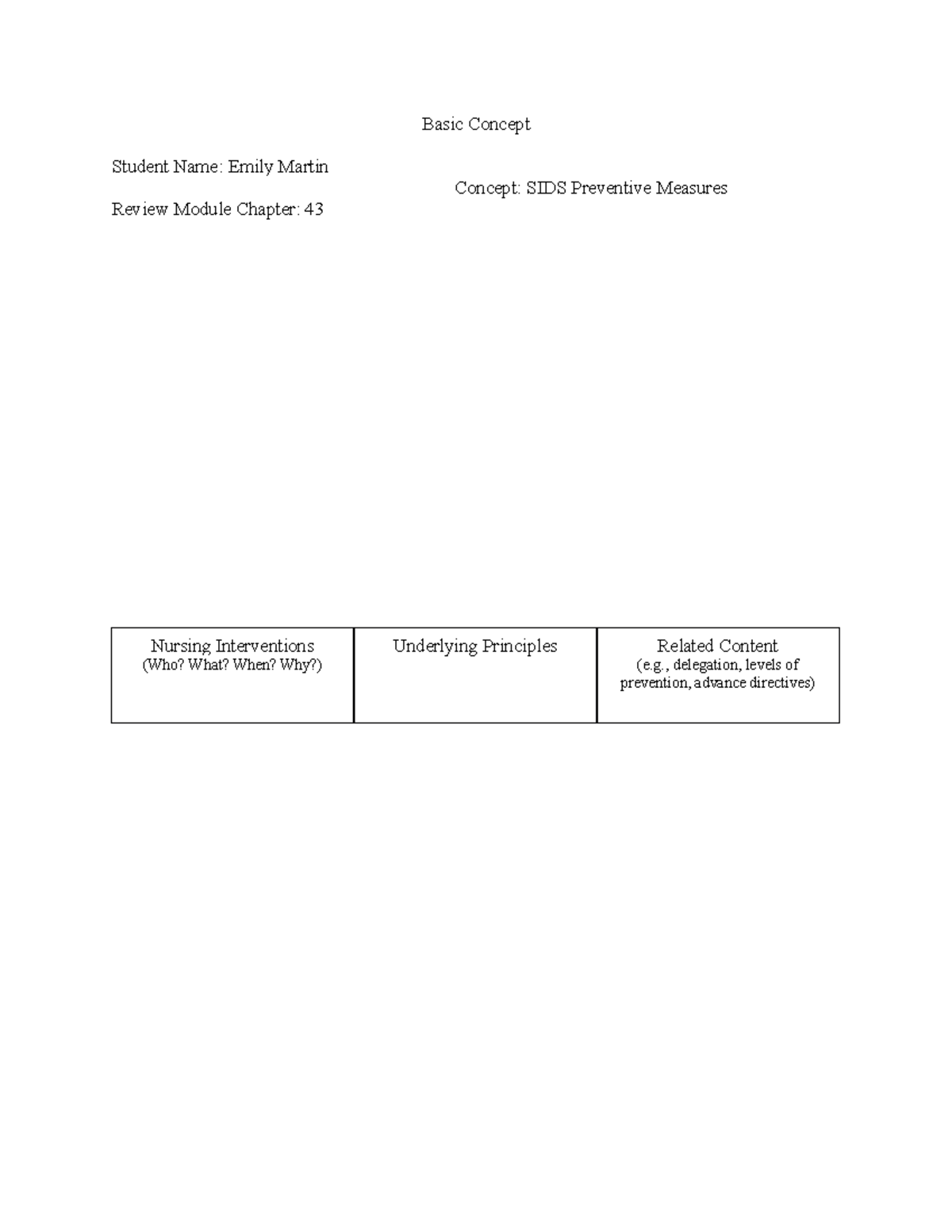 SIDS Preventive Measures - Basic Concept Student Name: Emily Martin ...