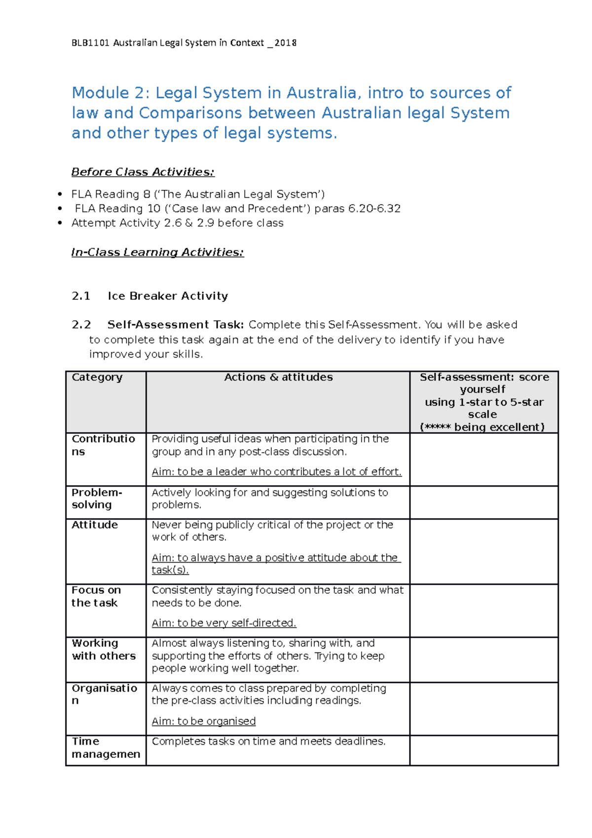 Module 2 Legal System in Australia, intro to sources of law and ...