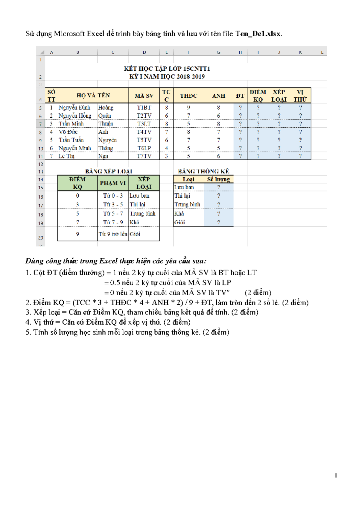 Excel de mau 1 - Summary Engaging Adult Learners - 1 Sử dụng Microsoft Excel để trình bày bảng ...