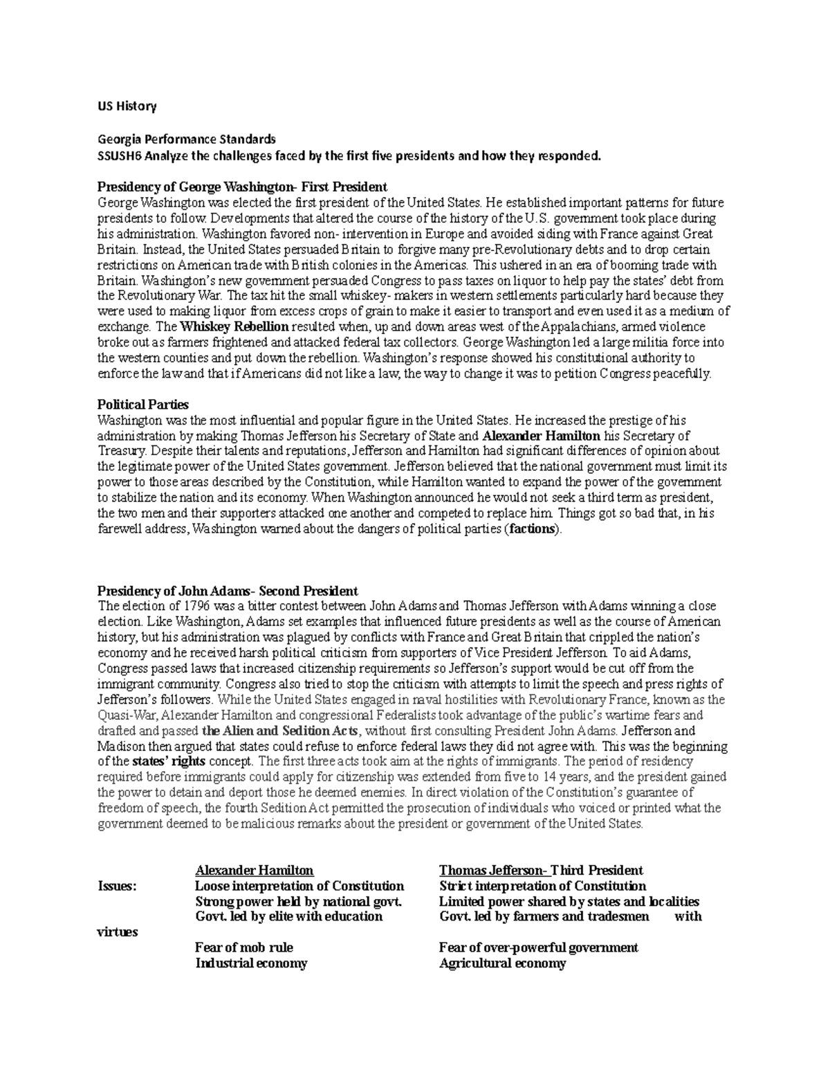 The First Five Presidents - US History Georgia Performance Standards ...