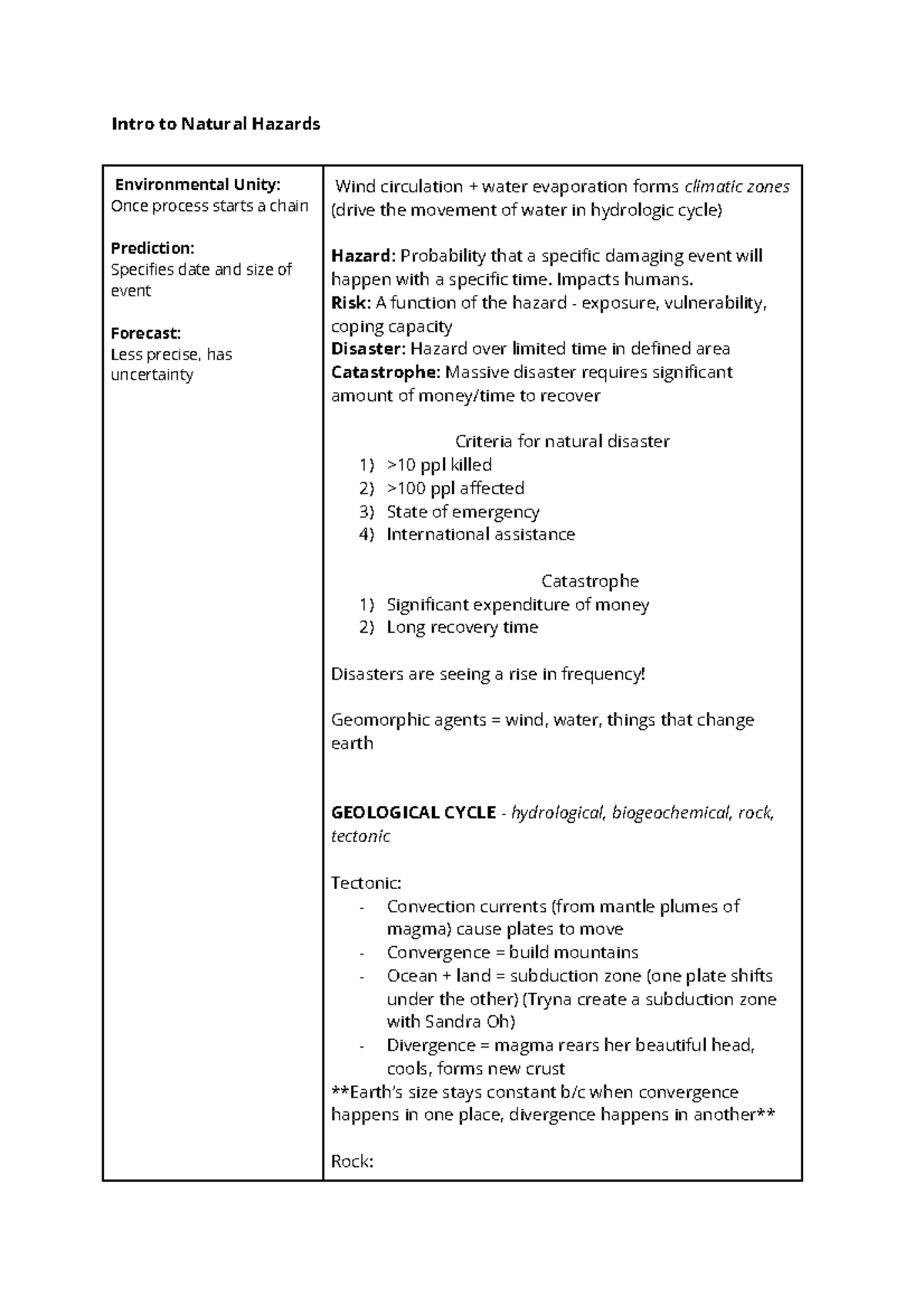 Intro to natural hazards - Intro to Natural Hazards Environmental Unity ...