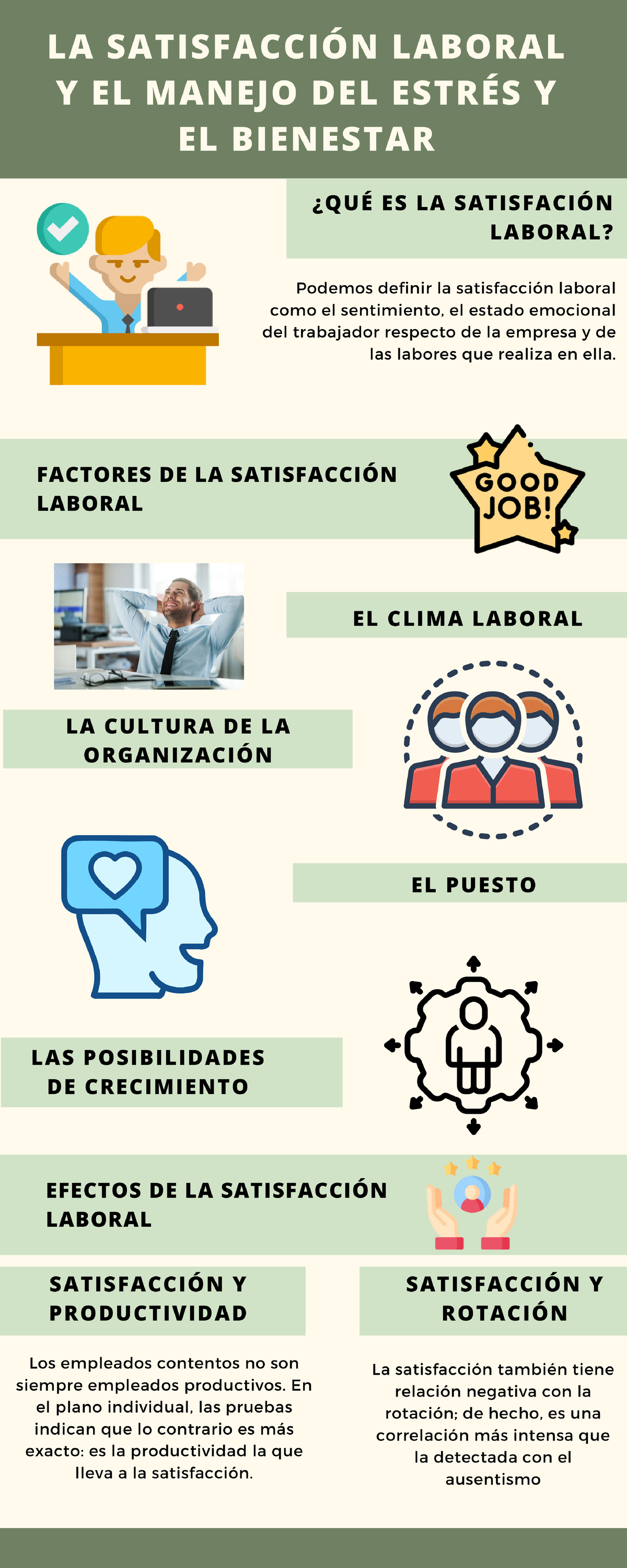 Infografía la satisfaccion laboral y el manejo del estres y el ...
