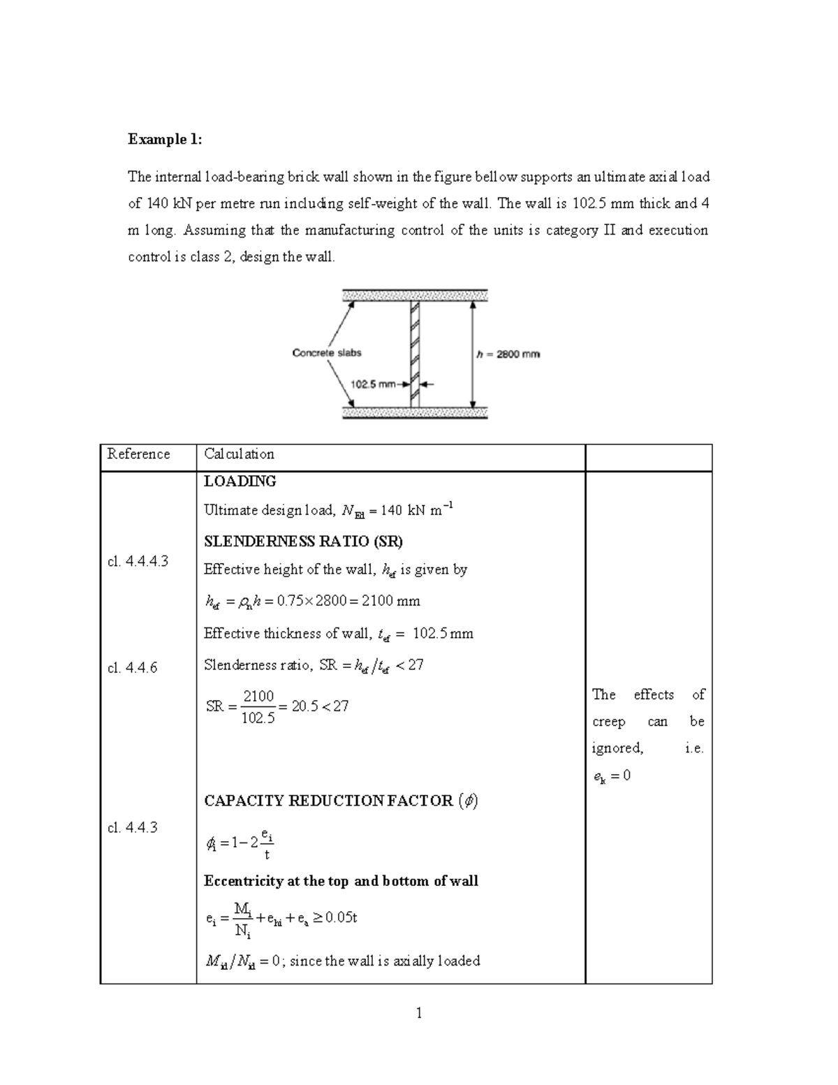 Example 1 - Practical - Example 1: The internal load-bearing brick wall ...