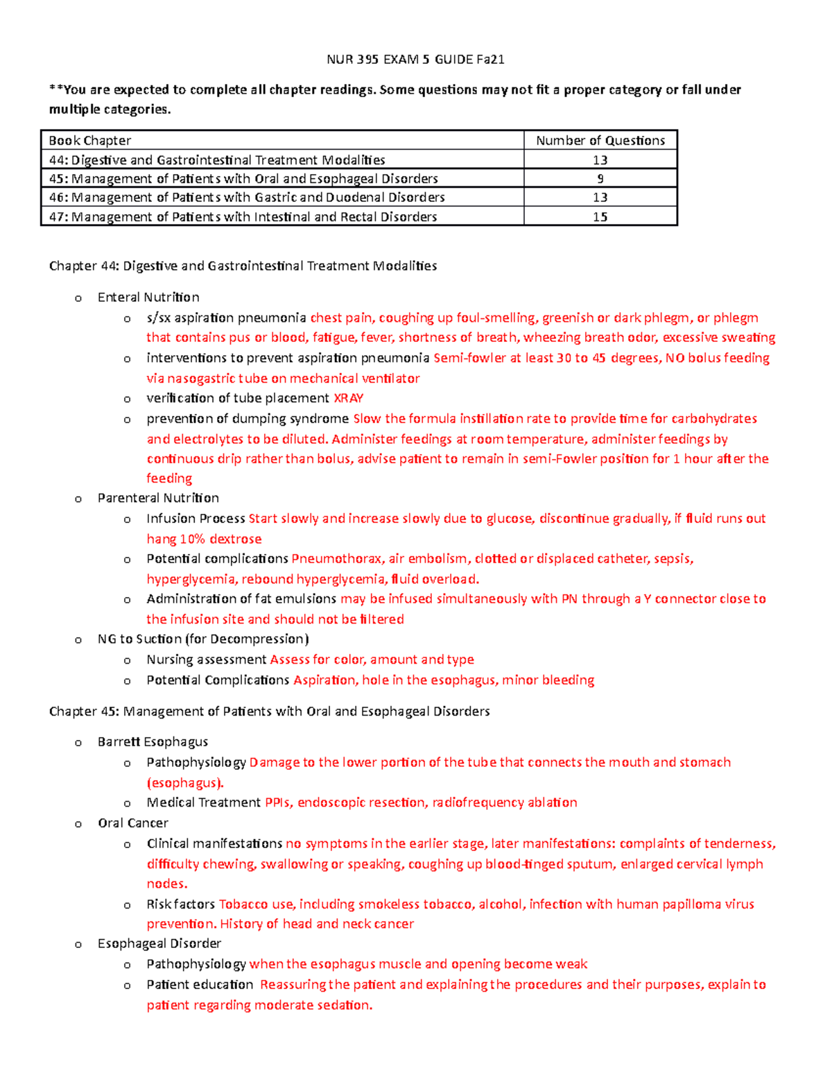 NUR395 EXAM 5 Guide - NUR 395 EXAM 5 GUIDE Fa **You are expected to ...
