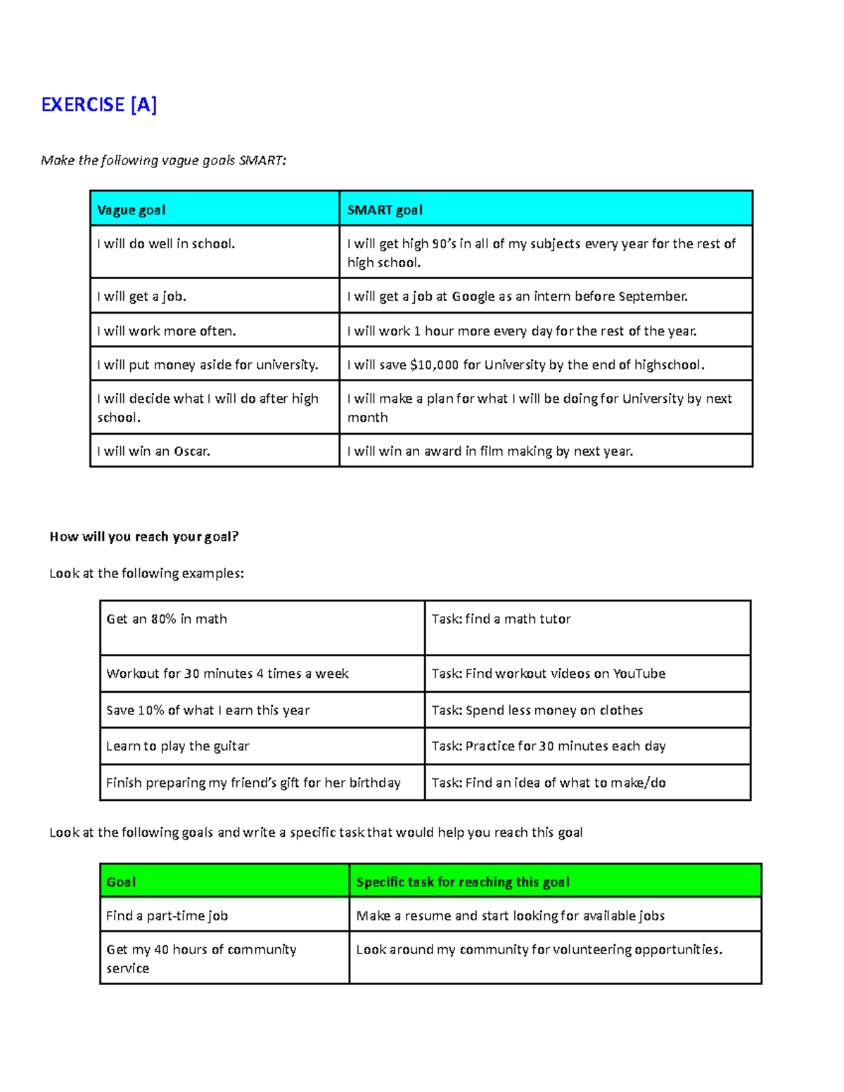 Goal Setting Notes - EXERCISE [A] Make the following vague goals SMART ...
