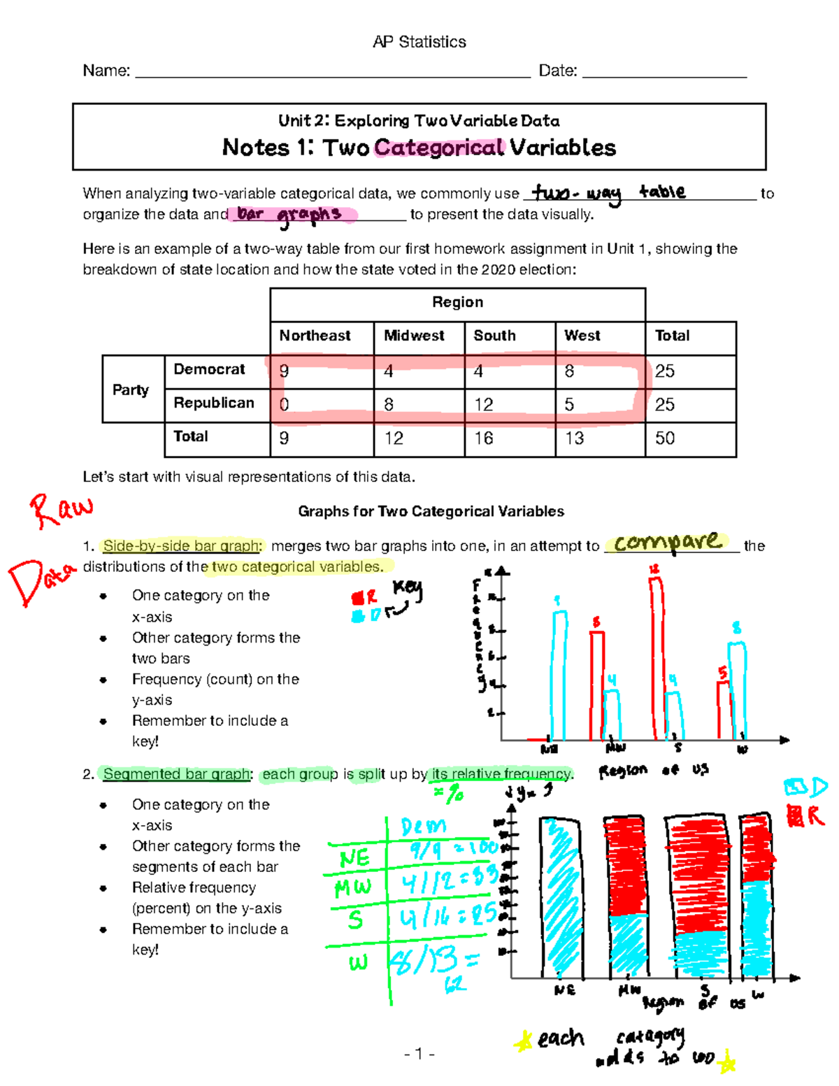 Unit 2 notes 1 - Name ...