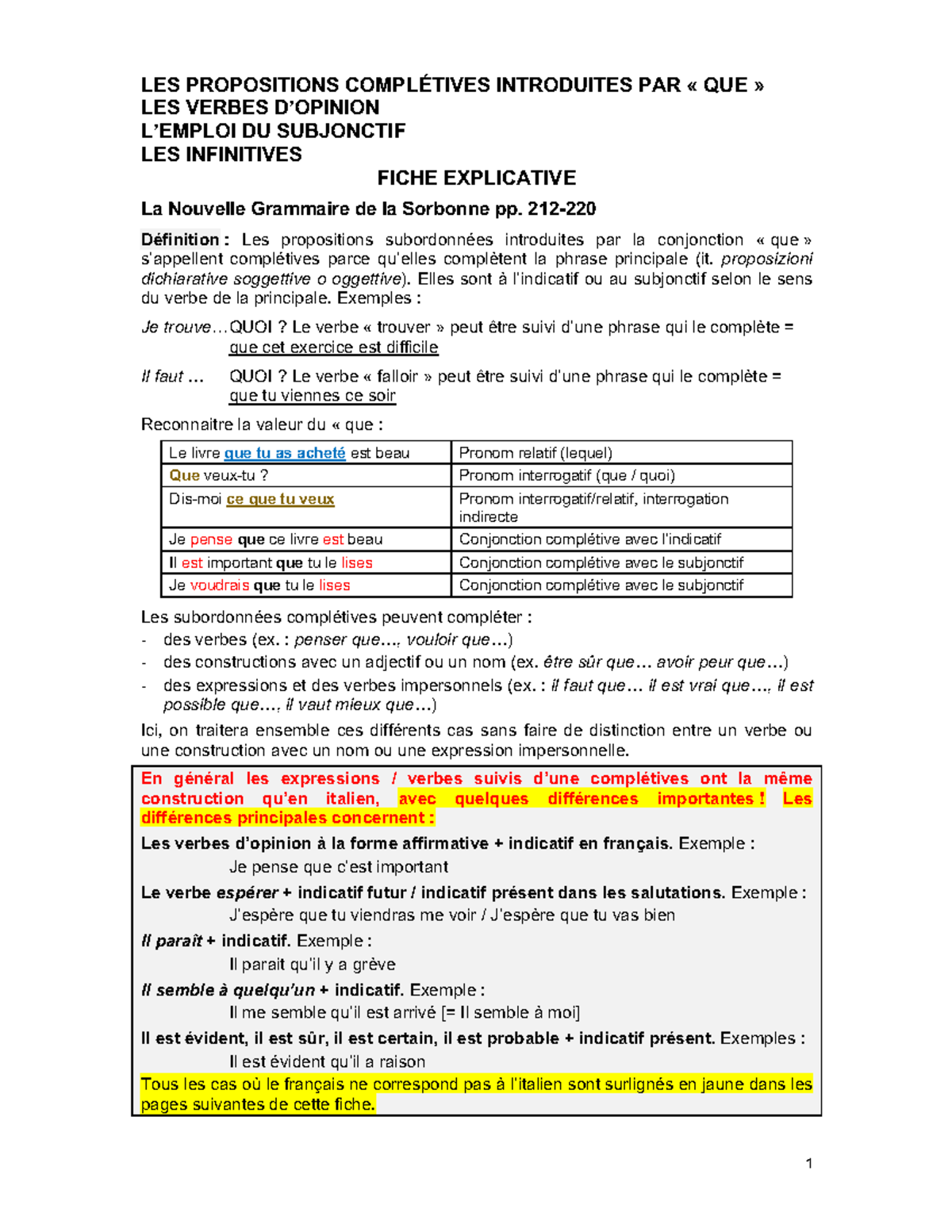 Indicatif- Subjonctif Fiche Explicative(1) - LES PROPOSITIONS ...