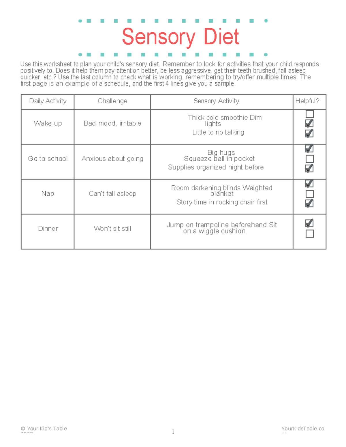 Sensory Diet - 1 © Your Kid’s Table 2022 YourKidsTable m Sensory Diet ...