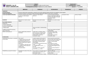 Grade-10 STE Electronics-Robotics Q4 Module-1 Wk1 ADM - Electronics ...
