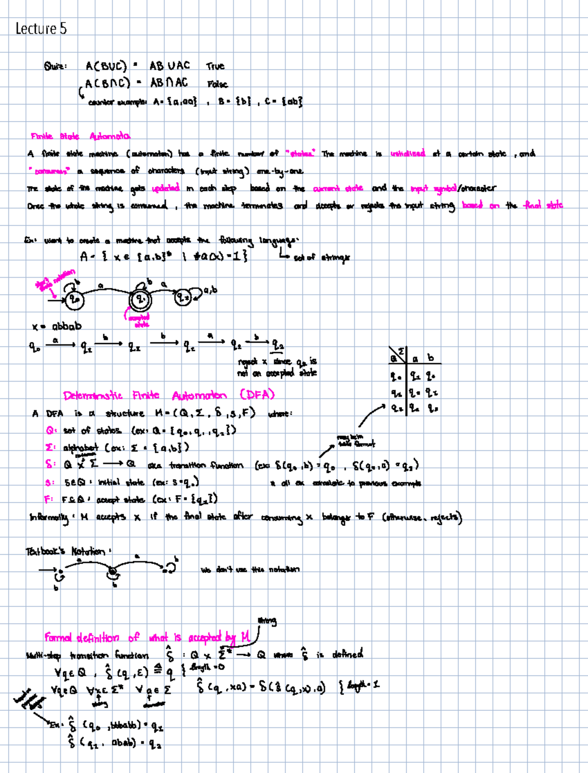 Lecture 5: Finite State Automata - Lecture 5 Quiz A BUC ABUAC GA BAC ABAAC I counterexample A a ...