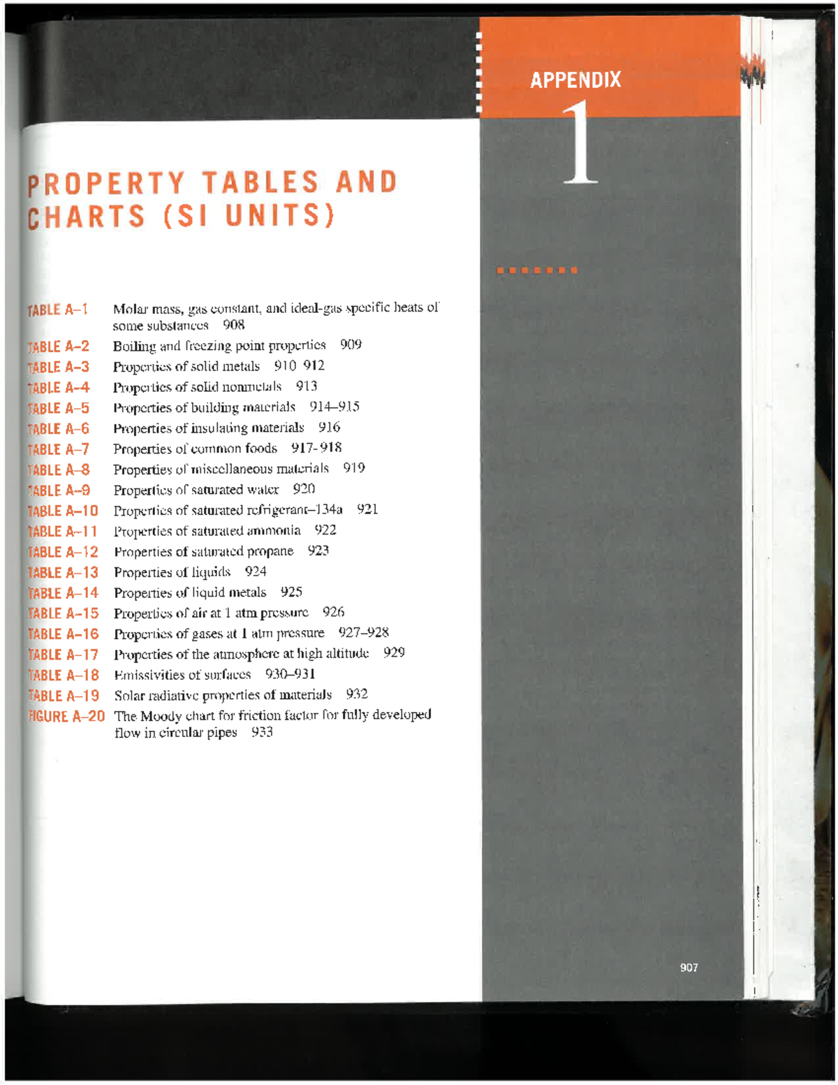 Appendix - Conversion Factors for Metric Units - MAE 300 - Studocu