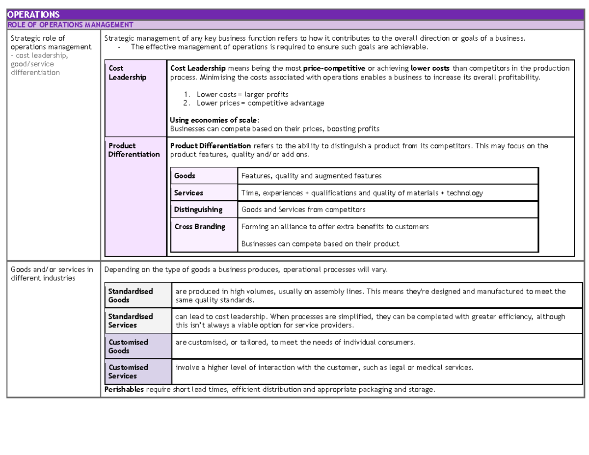 Operations Notes - OPERATIONS ROLE OF OPERATIONS MANAGEMENT Strategic ...