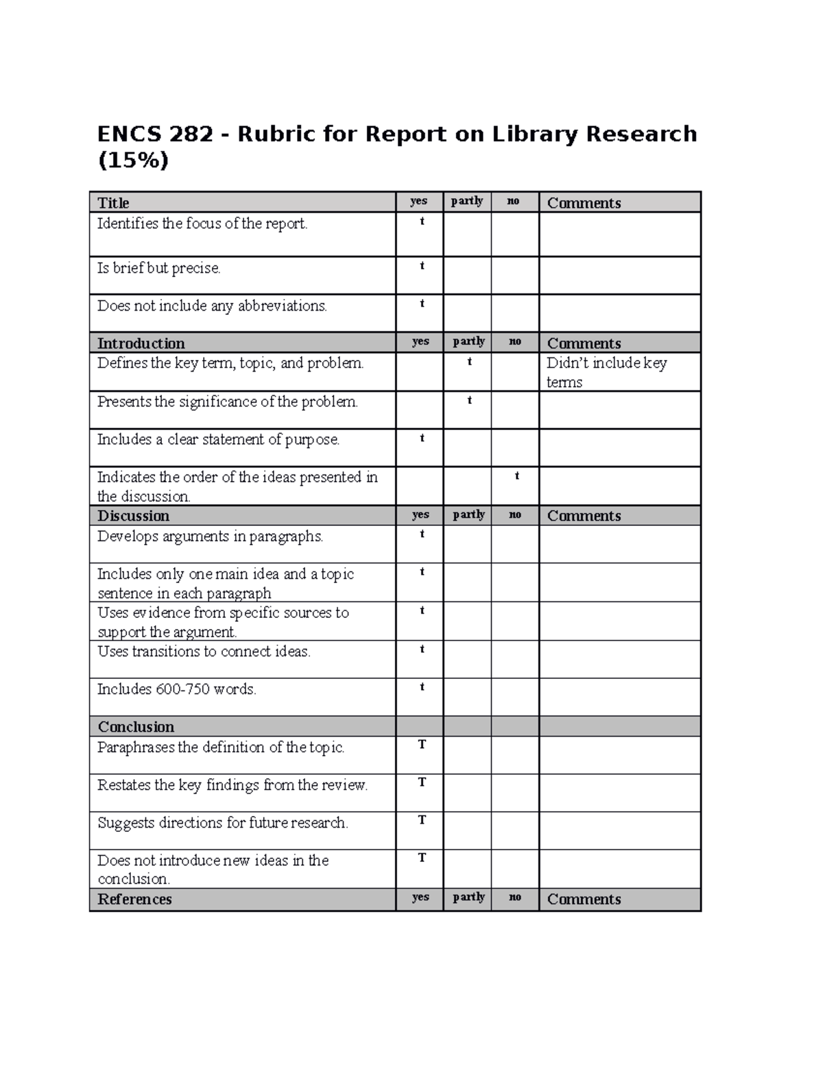 Assessment Rubric - Report on library research - ENCS 282 - Rubric for ...