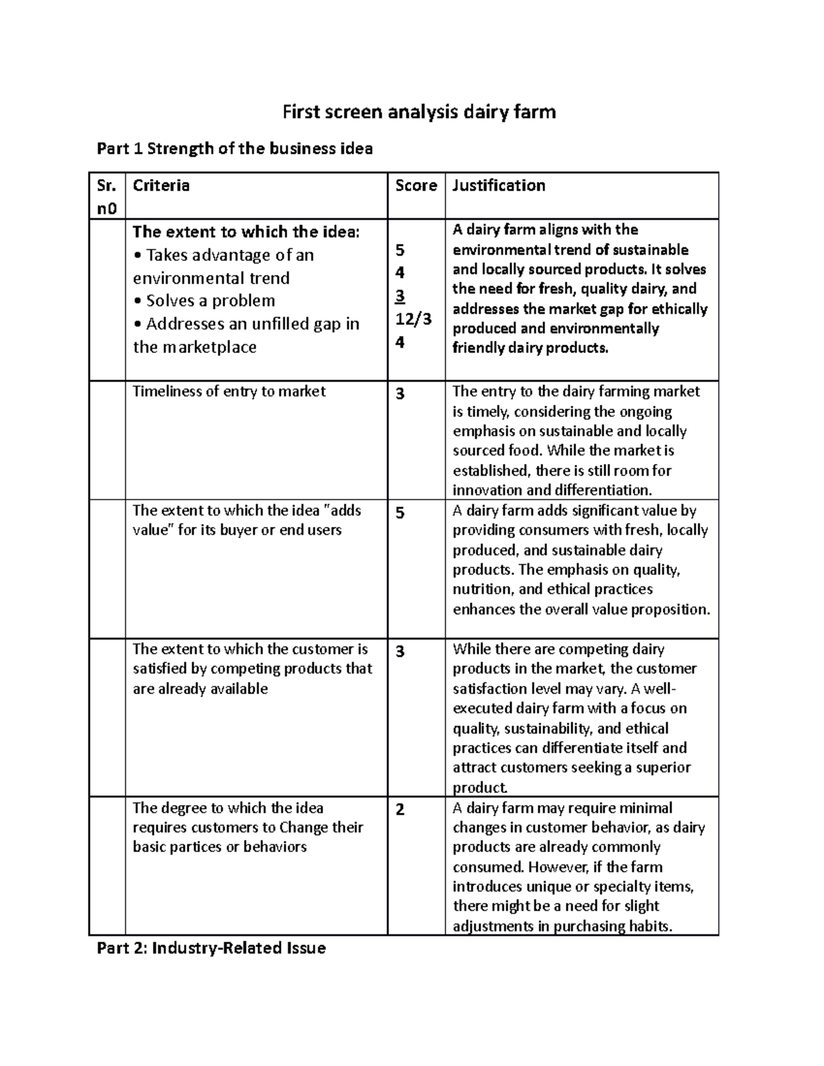 Part 1 Strength of the business idea - First screen analysis dairy farm ...