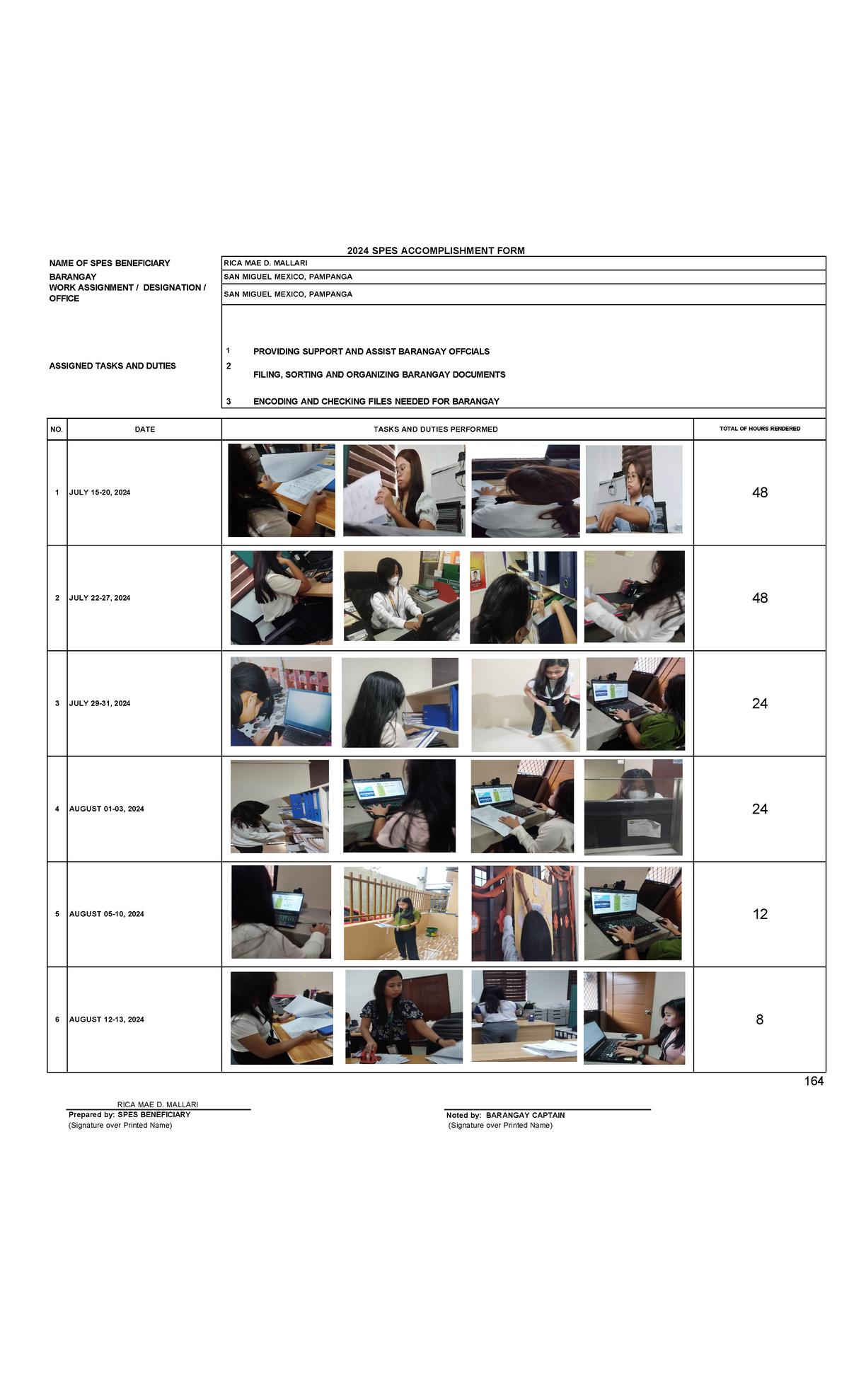 SPES 2024 RICA MAE Mallari - 2024 SPES ACCOMPLISHMENT FORM NAME OF SPES BENEFICIARY RICA MAE D ...