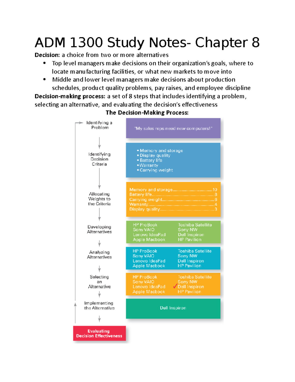 ADM 1300- Chapter 8 Notes - ADM 1300 Study Notes- Chapter 8 Decision: a ...